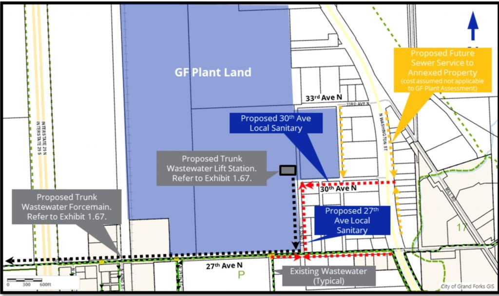 Fufeng agreement advances before GF council | KNOX News Radio, Local ...